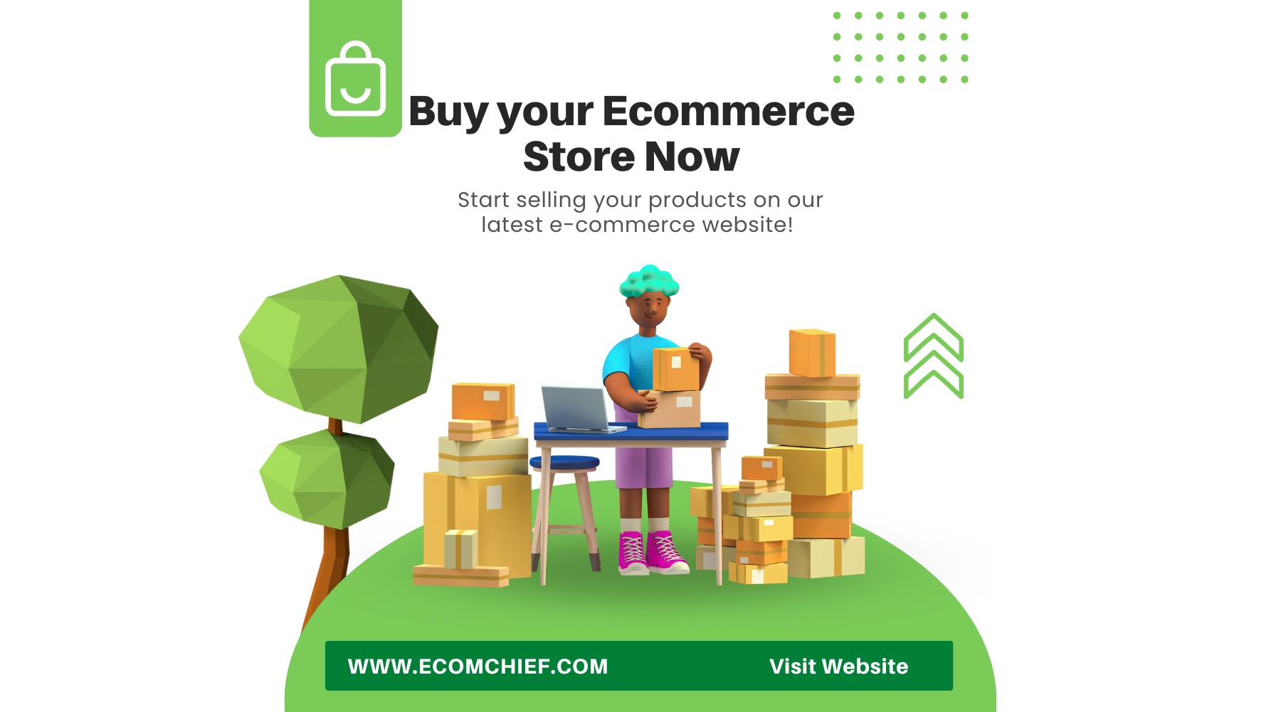 Buying Ecommerce Sites for Sale | Ecom Chief – Ecom Chief